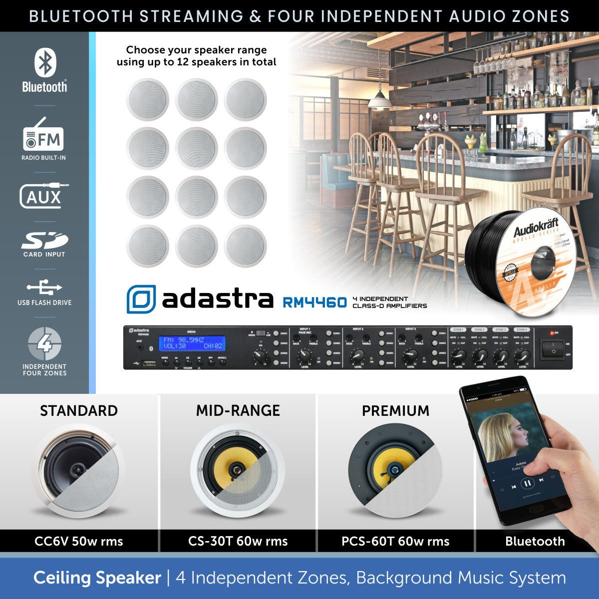 4-Zone Ceiling Speaker Music System with Bluetooth & FM | Audio Volt
