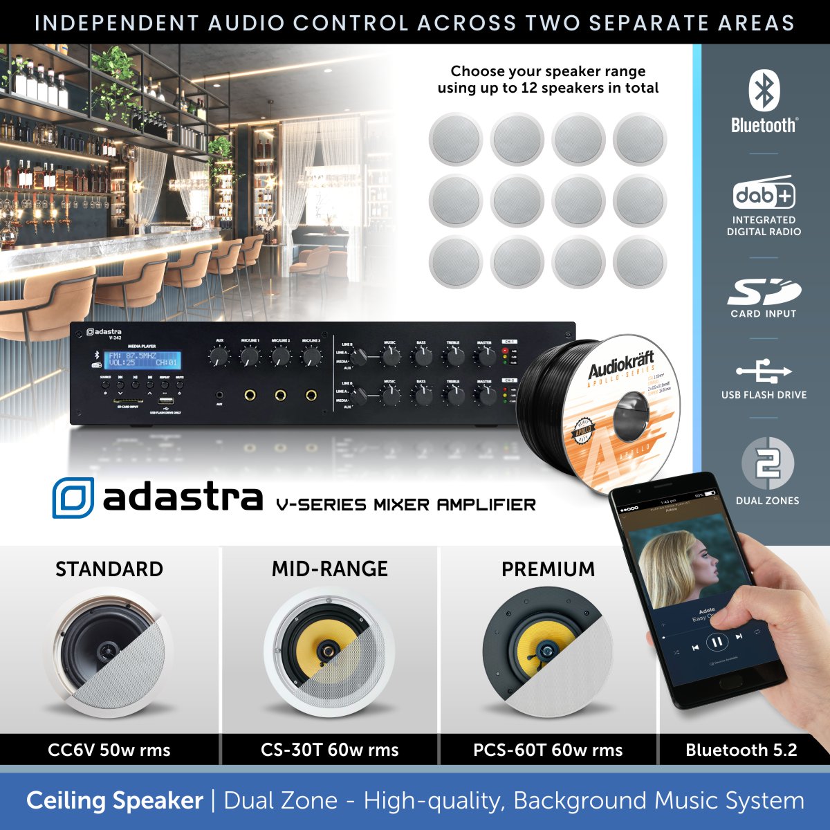 Dual Zone Ceiling Speaker System with Bluetooth & DAB | Audio Volt