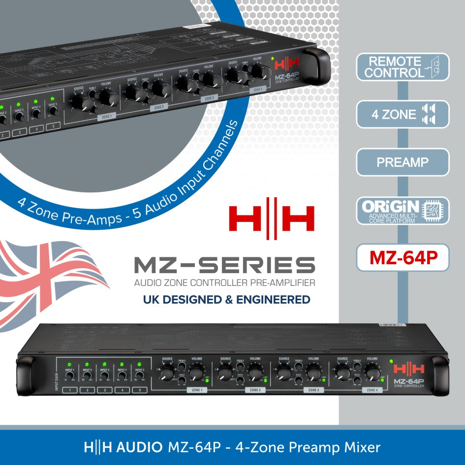 HH Audio MZ-64P 4-Zone 5-Input Preamp Mixer | Audio Volt