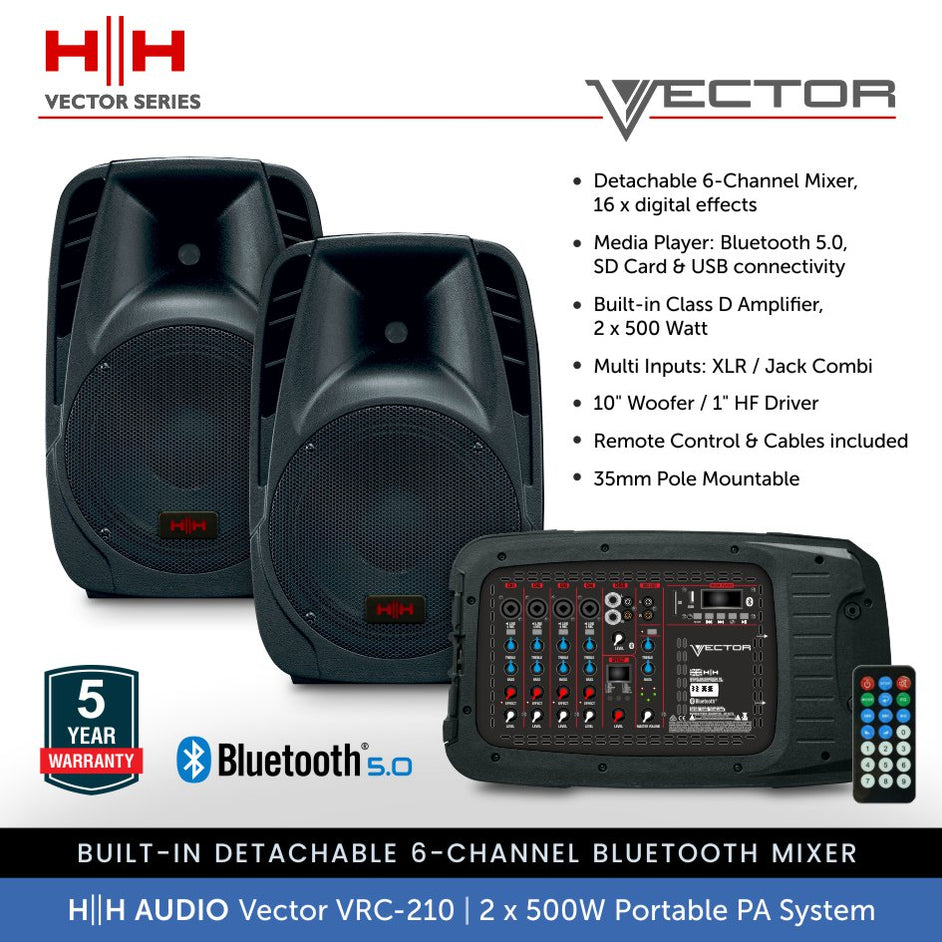 Portable Active PA Systems | Audio Volt