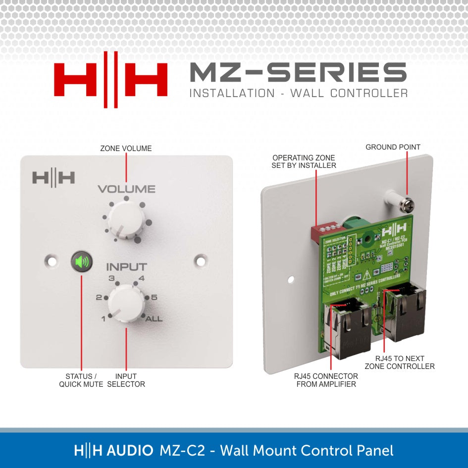 HH Audio MZ-C2 Wall Mount Control Panel | Audio Volt