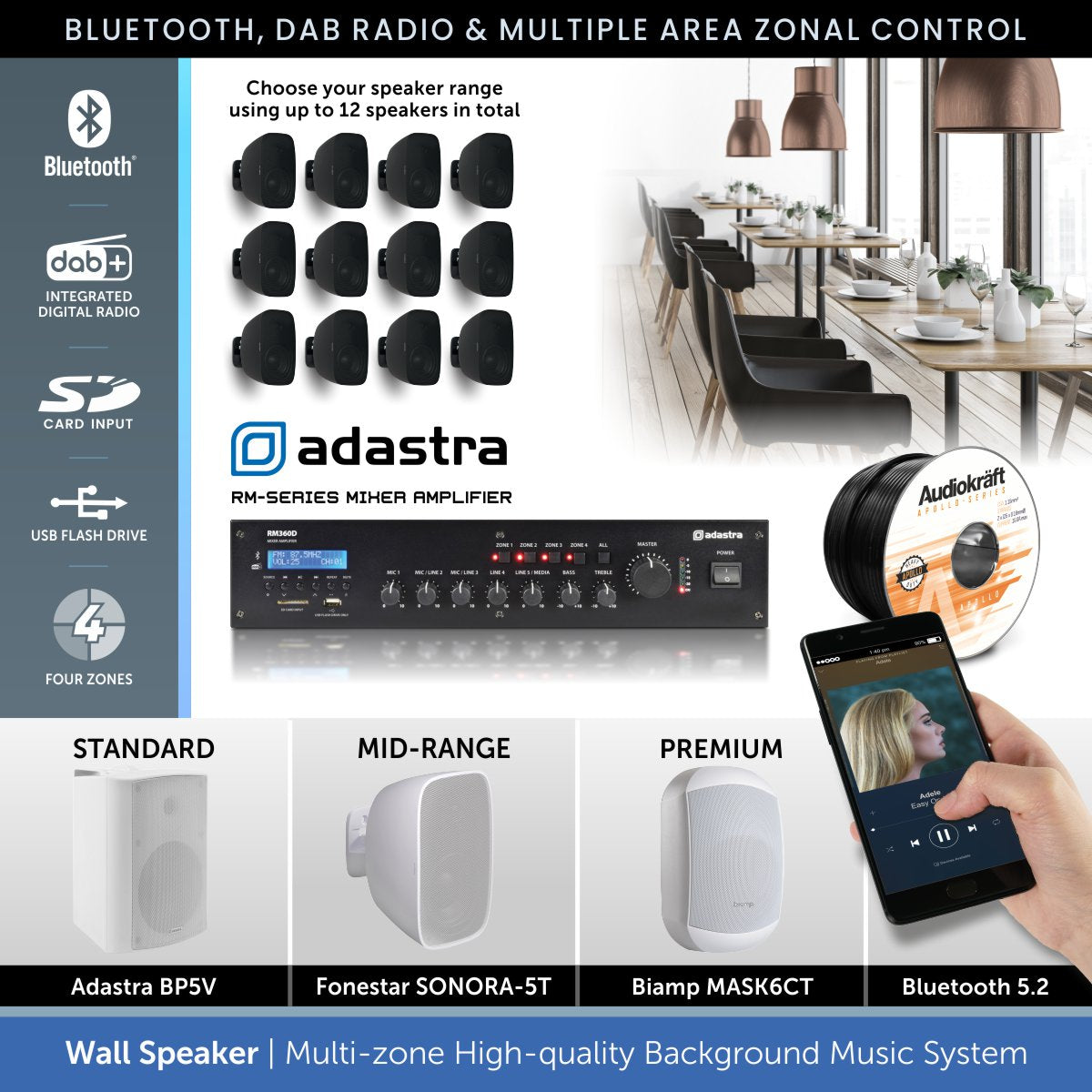 Wall Speaker Music System with DAB & Bluetooth | Audio Volt