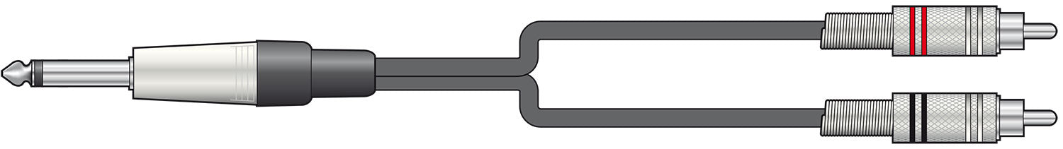 Diagrama de fiação do conector RCA