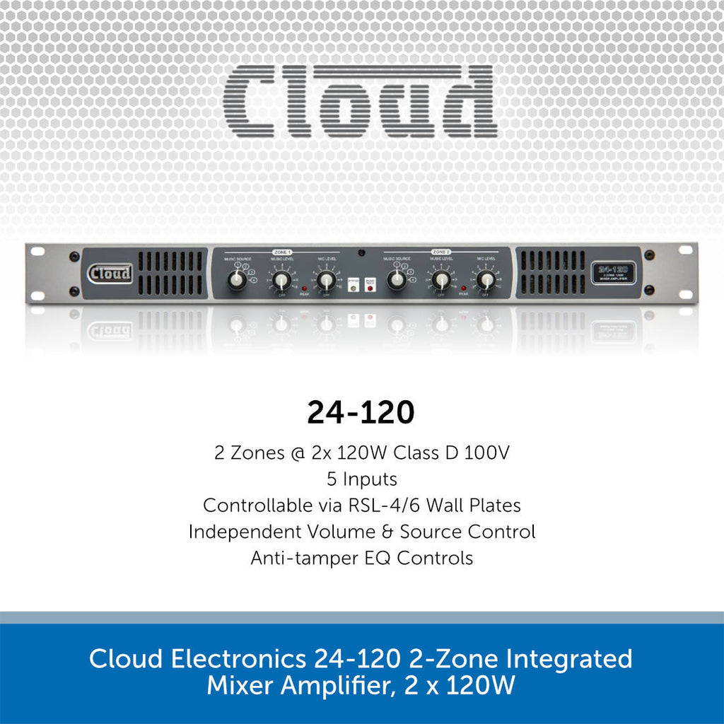 Multi-Zone Amplifiers for Commercial Audio | Audio Volt