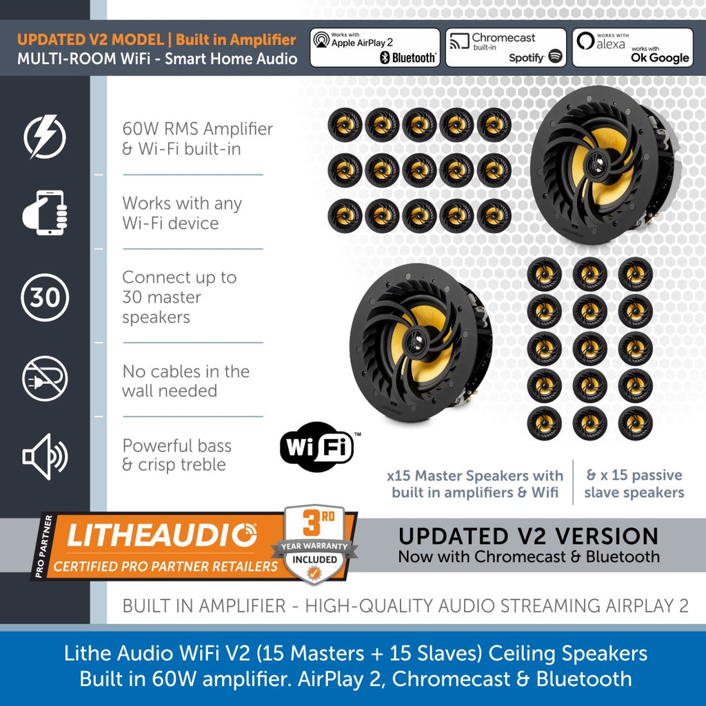 Multi-Room Speaker Systems | Audio Volt — Audio Volt