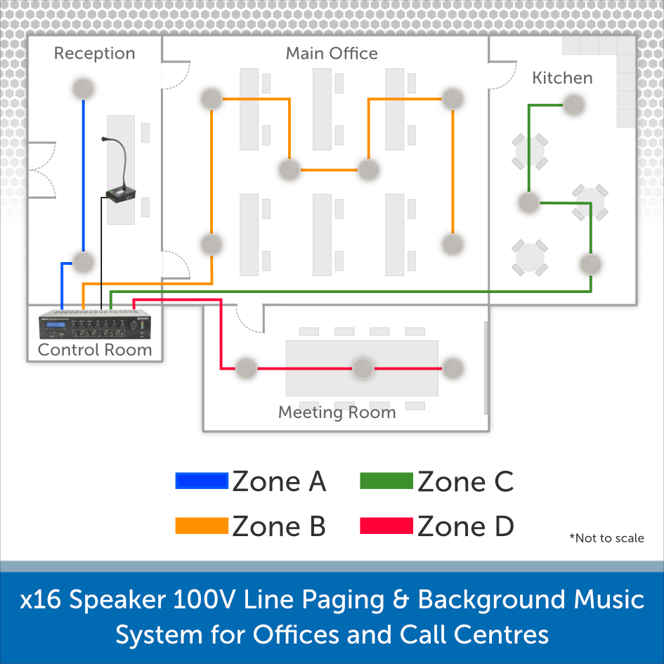 4-Zone Paging Announcement & Background Music System | Audio Volt