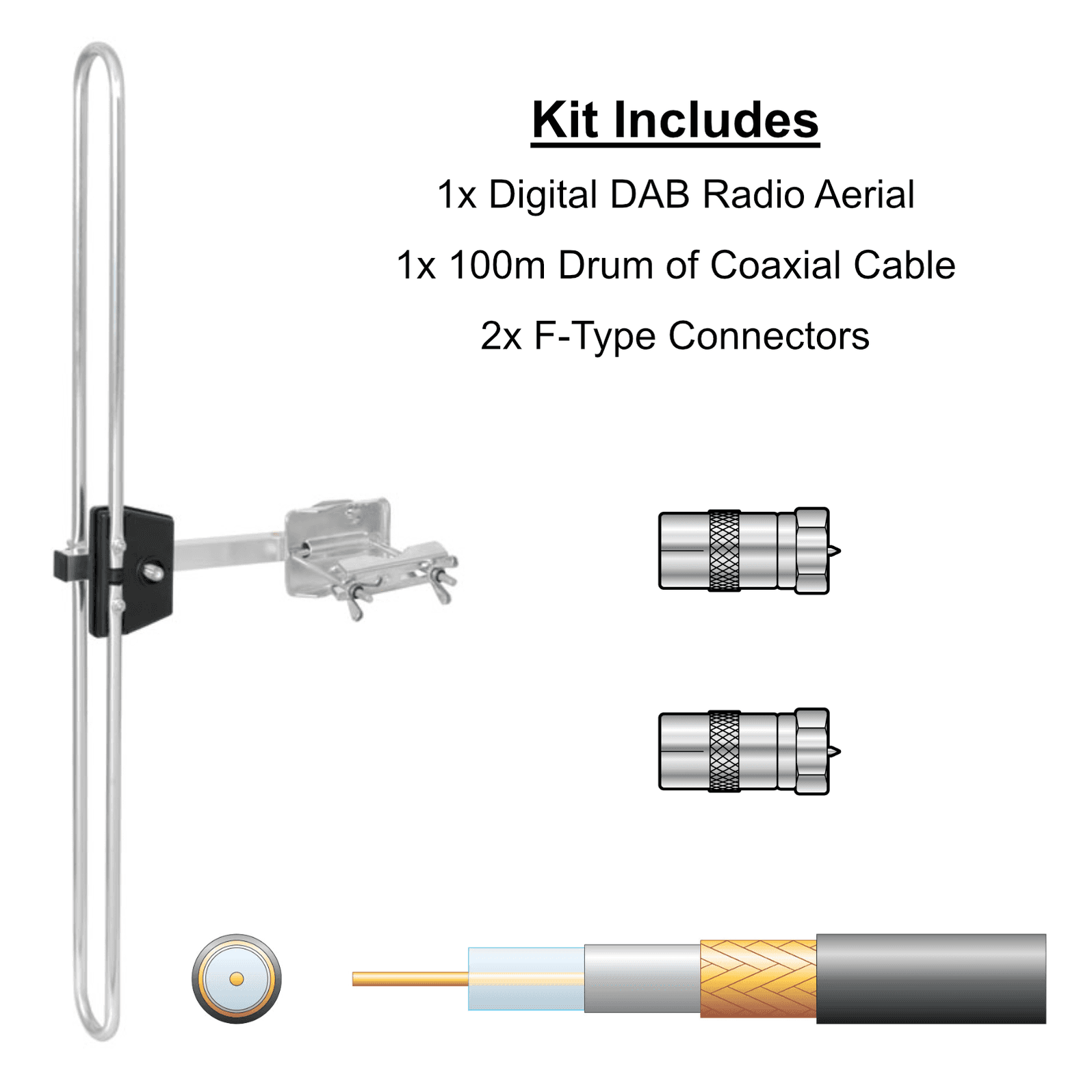 Outdoor DAB Aerial Kit for Amplifiers & Tuners | Audio Volt
