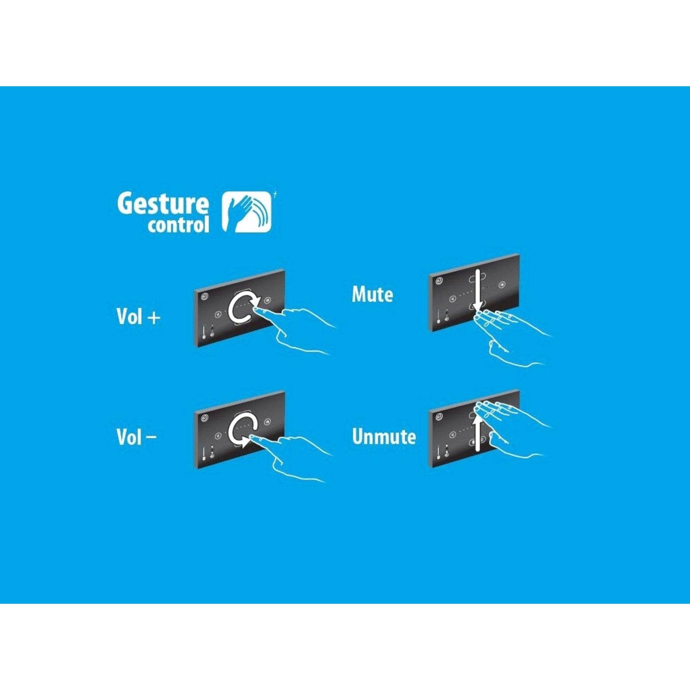 Systemline E50 Bluetooth In-Wall Amplifier Touch Panel | Audio Volt